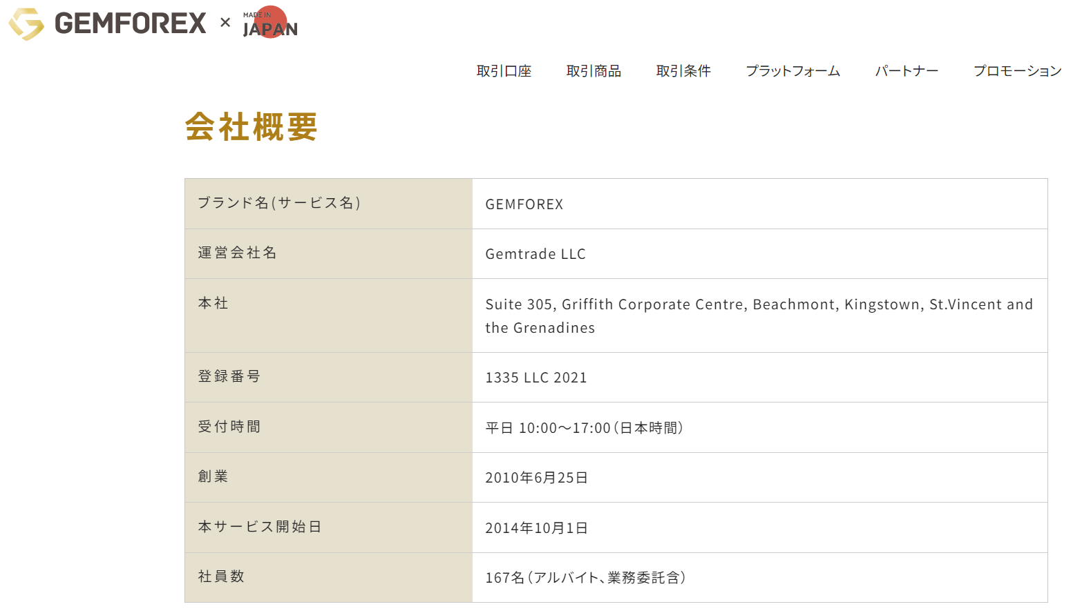 【絶対使うな！】GEMFOREXは投資詐欺！！ | 株の本を100冊読んでみた